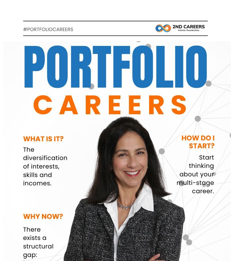 Traditional Careers make way for Portfolio Careers - 2nd Careers ...